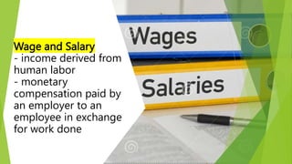 Chapter11-wages-theories.pptx | Job Market | Economy