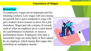 Chapter11-wages-theories.pptx