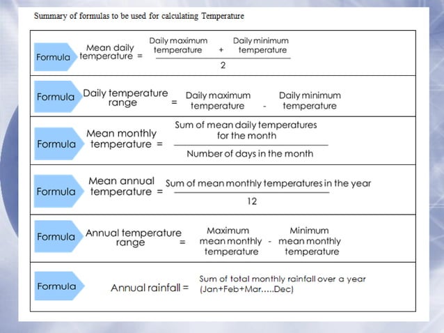 Chapter 11 Weather and Climate lesson slides published | PDF | Weather ...