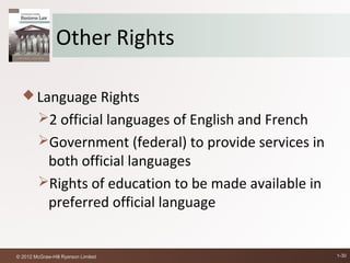 Chapter 1 10e | PPT | Law