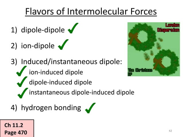 Chapter 11 1-3-Intermolecular Forces.pptx