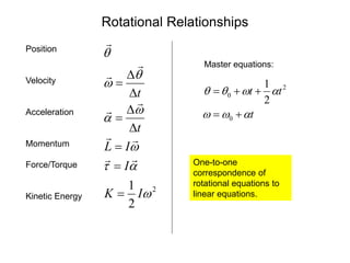Chapter11_1-6_FA05.ppt