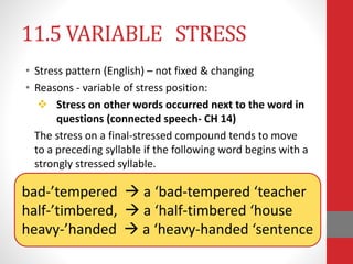 COMPLEX WORD STRESS | PPTX