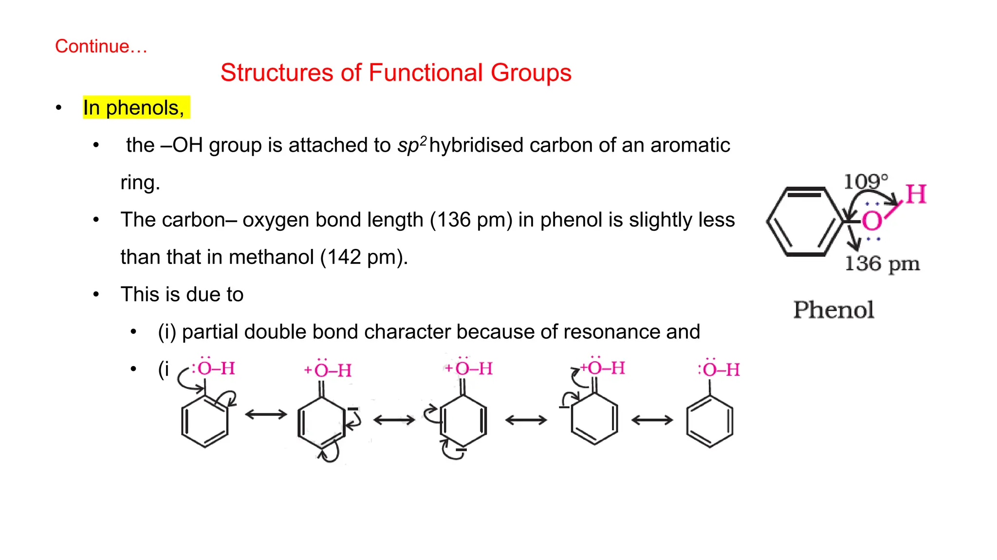 Chapter 11 Alcohols, Phenols and Ethers 2024.pptx