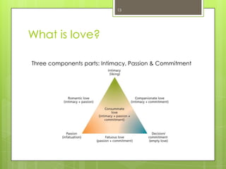 Chapter 11 – attraction and intimacy(1) | PPTX