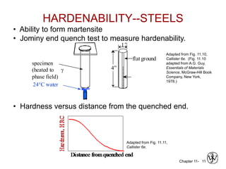 Steels And Their Composition | PPT