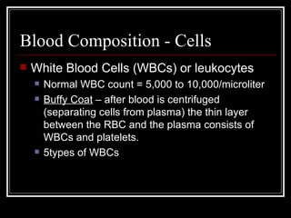 Chapter 11 blood | PPT