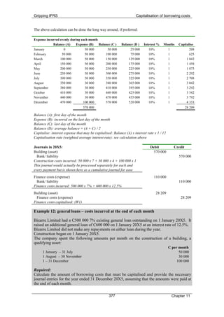 Chapter11 borrowingcosts2008 | PDF