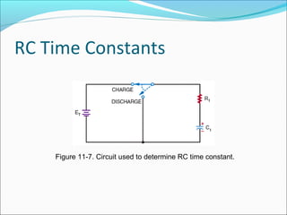capacitance | PPT