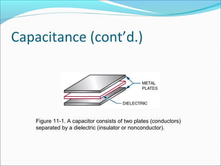 capacitance | PPT
