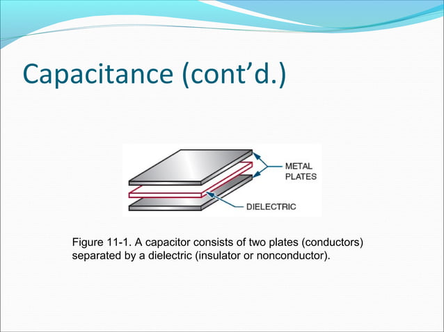 capacitance | PPT