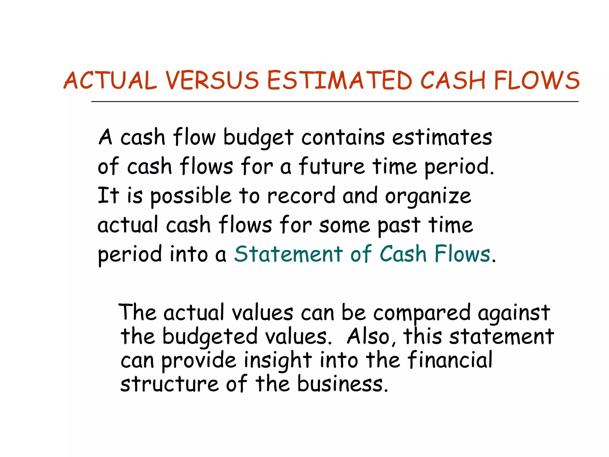 Chapter 11(cash flow budgeting) | PPT