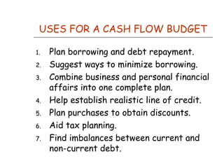 Chapter 11(cash flow budgeting) | PPT