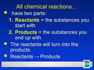 Chemistry Chapter 11 "Chemical Reactions" | PPT