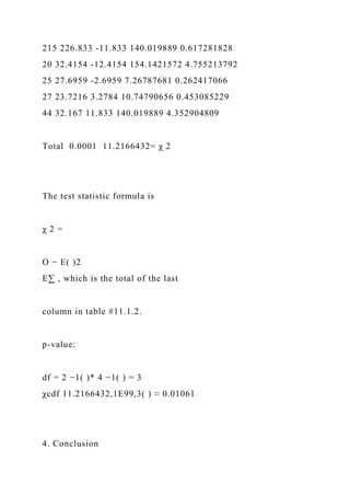 Chapter 11 Chi-Square Tests and ANOVA 359 Chapter .docx