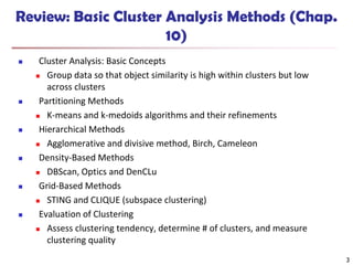 Chapter 11 cluster advanced : web and text mining | PPT
