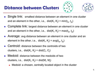 Chapter 11 cluster advanced : web and text mining | PPT