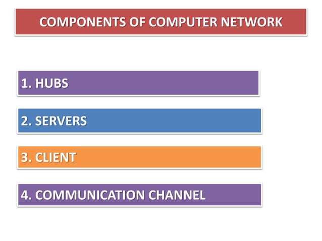 Chapter 11 Computer Networks I.pptx