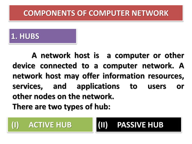 Chapter 11 Computer Networks I.pptx