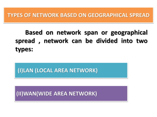 Chapter 11 Computer Networks I.pptx