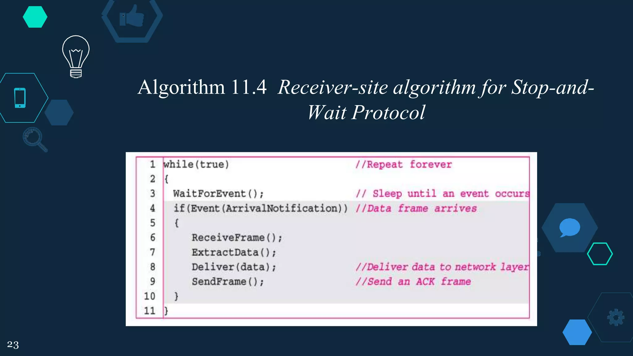 Chapter 11: Data Link Control | PPTX | Computer Networking | Computing