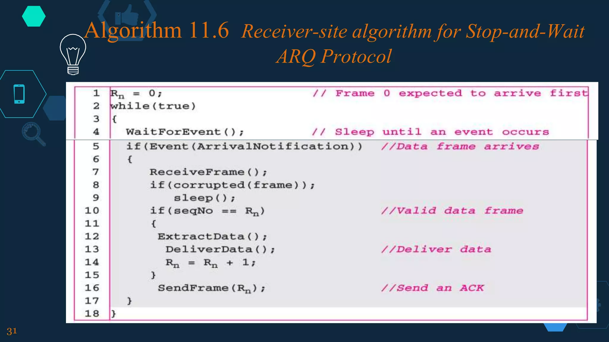 Chapter 11: Data Link Control | PPTX | Computer Networking | Computing
