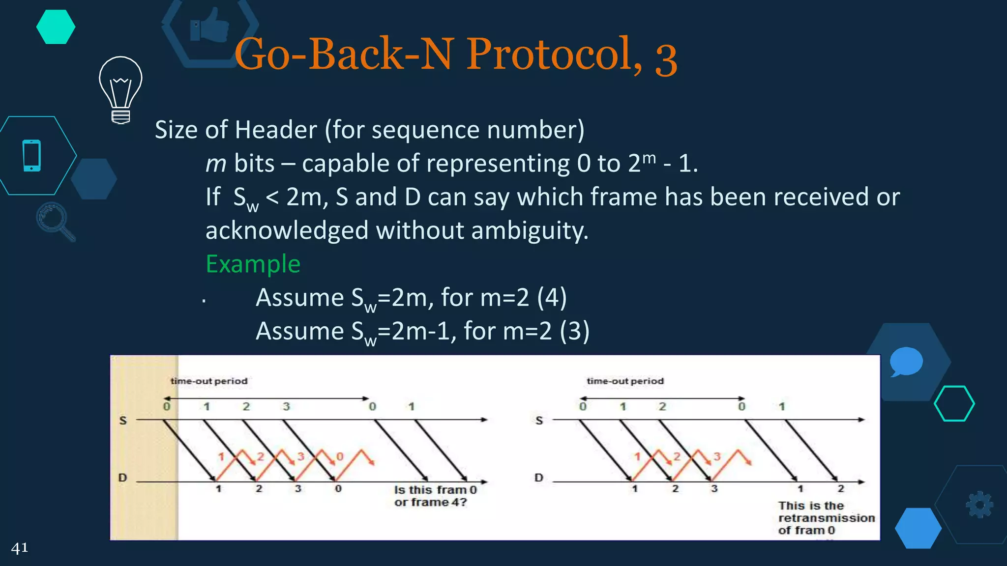 Chapter 11: Data Link Control | PPTX | Computer Networking | Computing