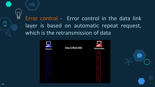 Chapter 11: Data Link Control | PPTX | Computer Networking | Computing