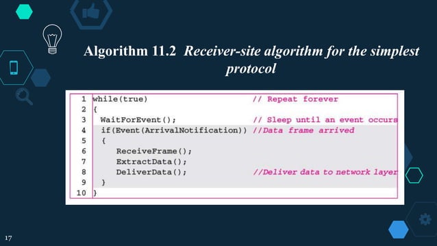 Chapter 11: Data Link Control | PPTX | Computer Networking | Computing