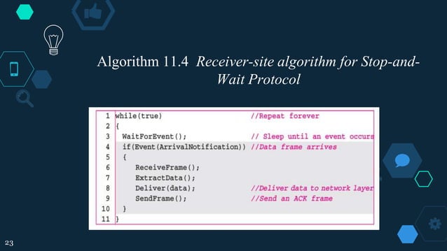 Chapter 11: Data Link Control | PPTX | Computer Networking | Computing