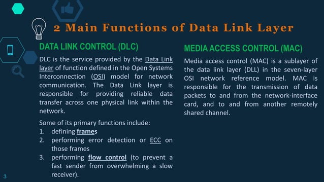 Chapter 11: Data Link Control | PPTX | Computer Networking | Computing