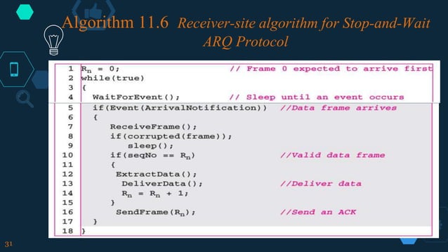 Chapter 11: Data Link Control | PPTX | Computer Networking | Computing