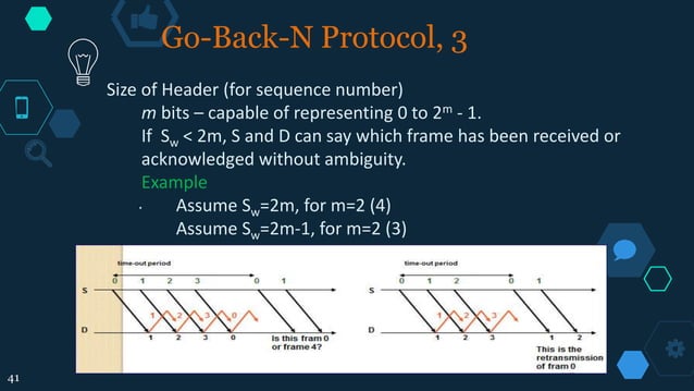 Chapter 11: Data Link Control | PPTX | Computer Networking | Computing