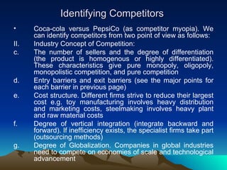 Chapter 11 Dealing With Competition | PPT