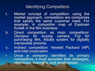 Chapter 11 Dealing With Competition | PPT