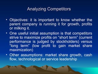 Chapter 11 Dealing With Competition | PPT