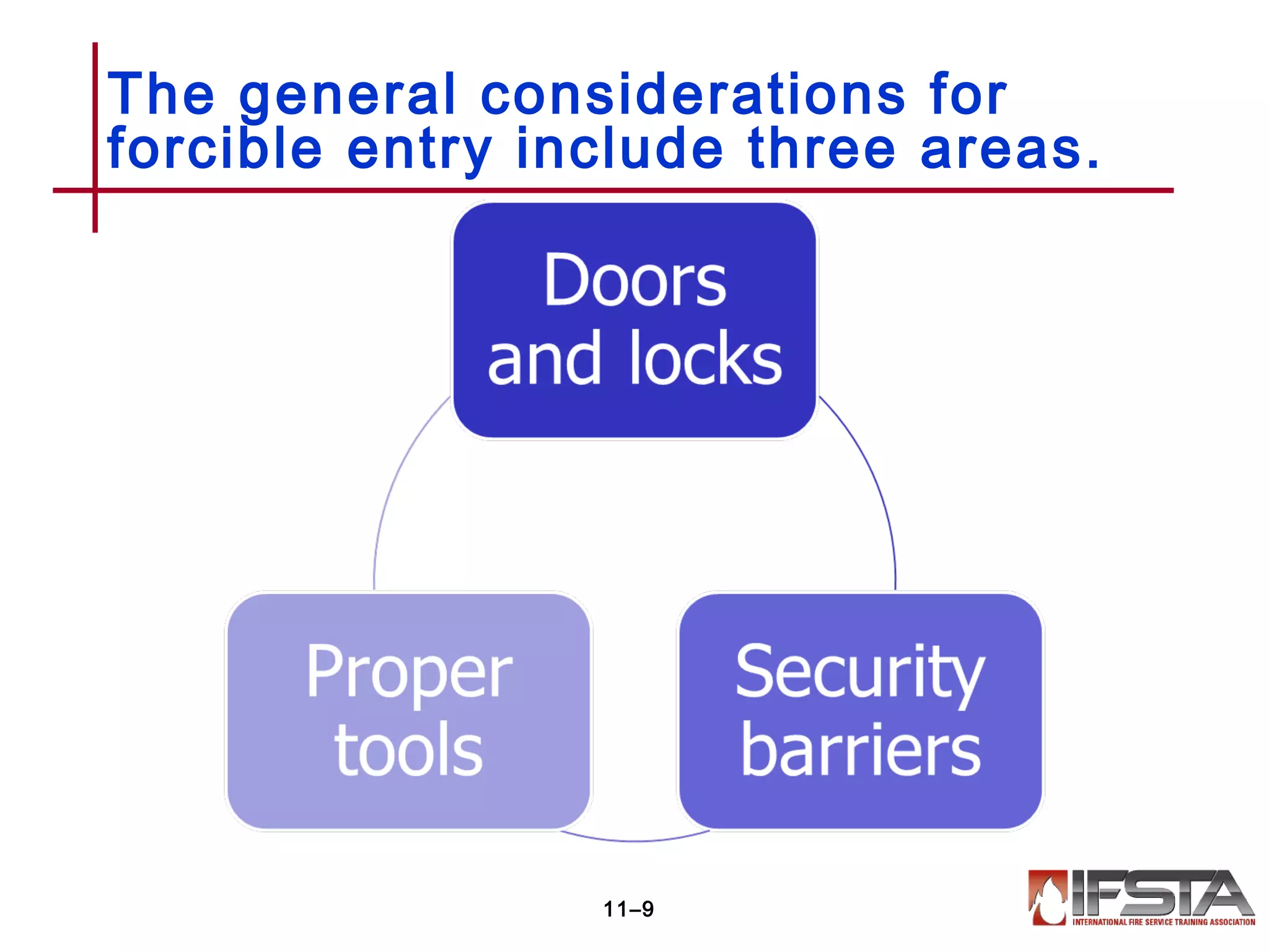 Chapter 11 ffi | PPT