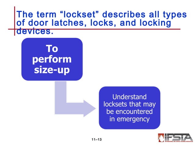 Chapter 11 ffi | PPT | Woodworking | Arts and Crafts