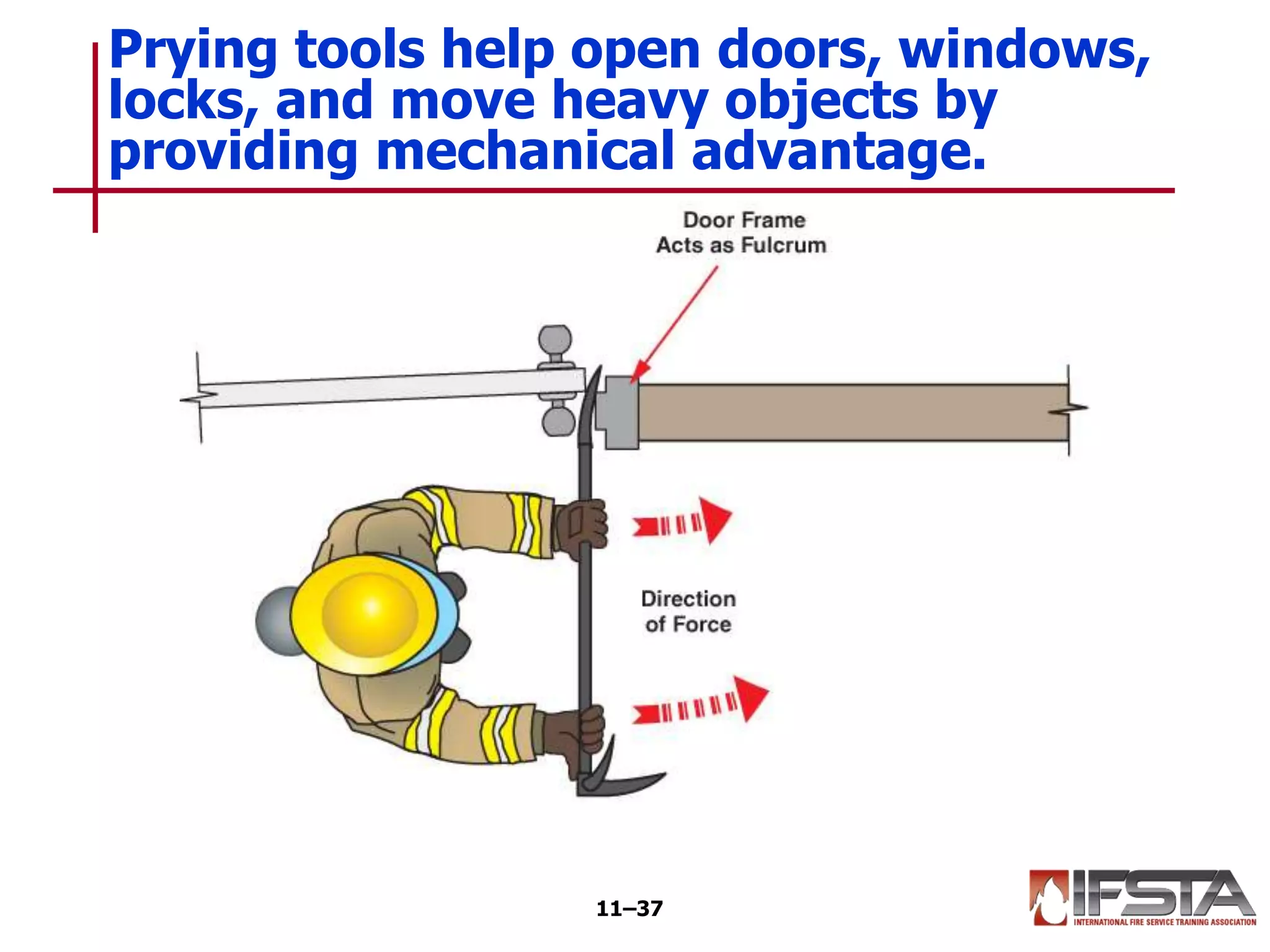 Chapter 11 FFI | PPT | Woodworking | Arts and Crafts