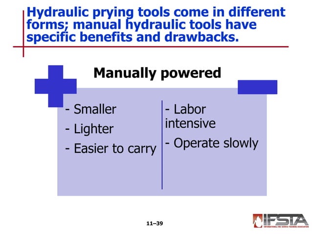 Chapter 11 FFI | PPT | Woodworking | Arts and Crafts