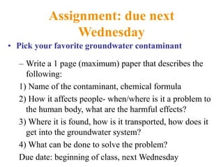 Chapter 11 graphics groundwater.ppt | Science