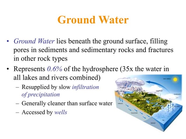 Chapter 11 graphics groundwater.ppt | Science
