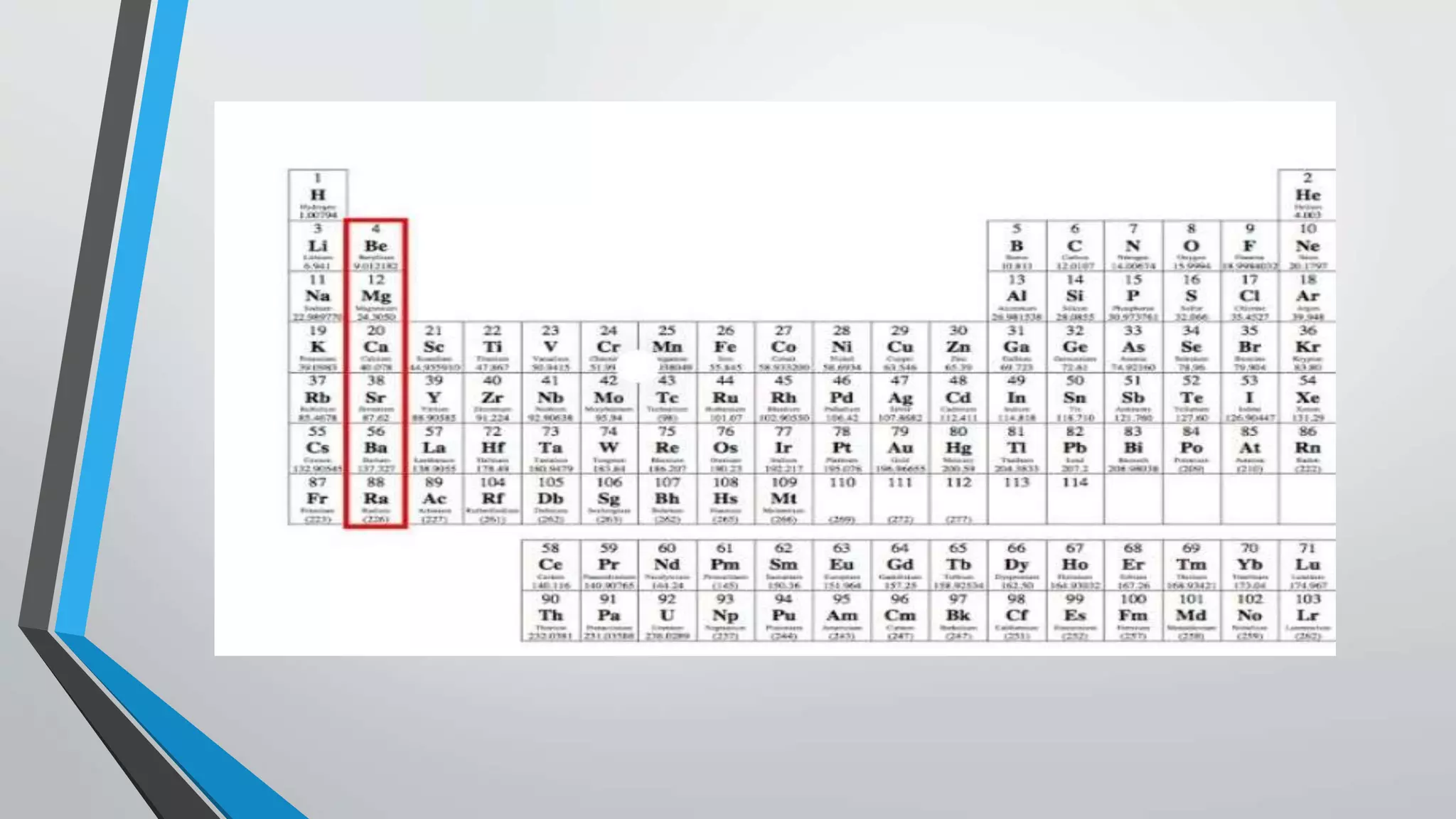 Chapter 11 Group 2 elements.pptx