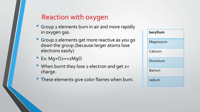 Chapter 11 Group 2 elements.pptx | Chemistry | Science