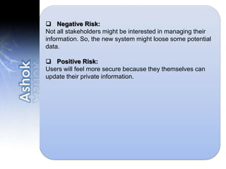 Chapter 11 group assignment | PPTX