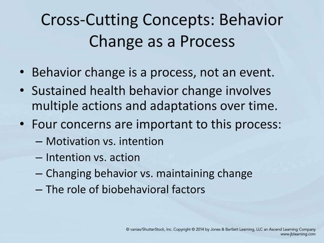Chapter 11 health behavior theories | PPT