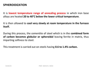 Chapter 11 heat treatment | PPT