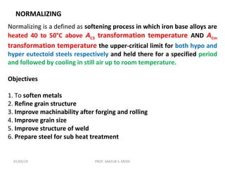 Chapter 11 heat treatment | PPT