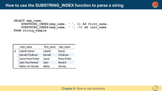 Chapter 11 How to use Function Lab for NE | PPT