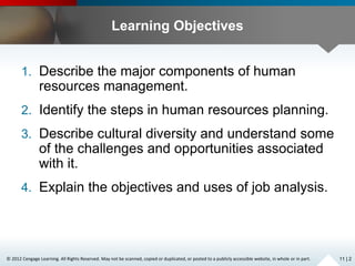 Chapter 11 human resources | PPTX